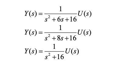Solved Find The Time Response Y T For These Three Systems Chegg