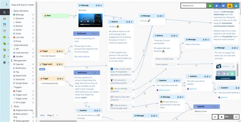 promptchat build custom chatbots with promptchat