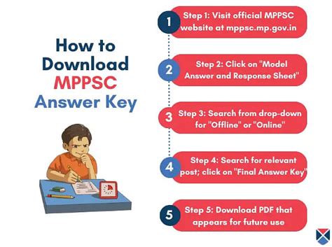 MPPSC Answer Key Out Pre Answer Key Mppsc Mp Gov In