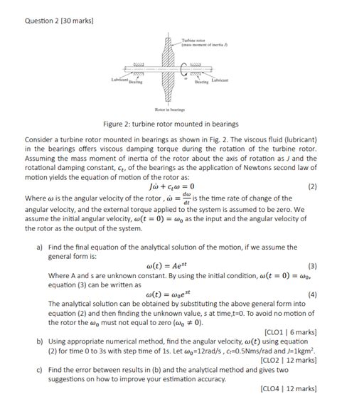 Solved Question Marks Figure Turbine Rotor Mounted Chegg