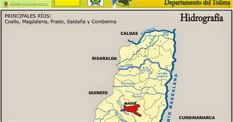 Lo Que Aprendo En El Liceo Mapa De La Hidrografía Del Tolima