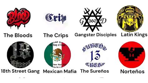 Norte 14 Gang Hand Signs Nbkomputer