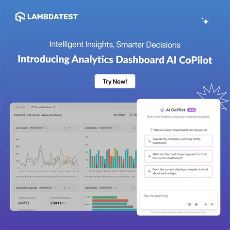 Lambda Test Yourapps Ai Copilot Dashboard Lambdatest Posted On The Topic Linkedin
