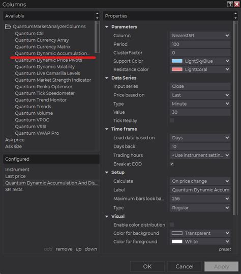 Dynamic Accumulation And Distribution Indicator For Ninjatrader 8 Information An Configuration