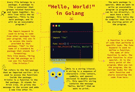 Mesut Oezdil On Linkedin Golang Programming Code