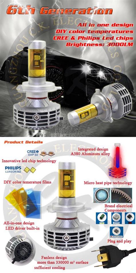 10-32v 9005 9006 Led Conversion Kit For Toyota, High Quality 10-32v ...