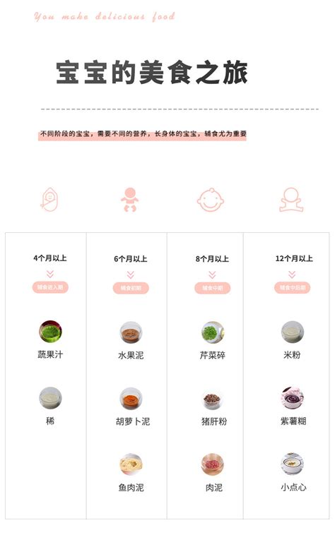 凯云ky 602宝宝料理机手持料理棒婴儿辅食机搅拌机果汁打蛋绞肉机 阿里巴巴