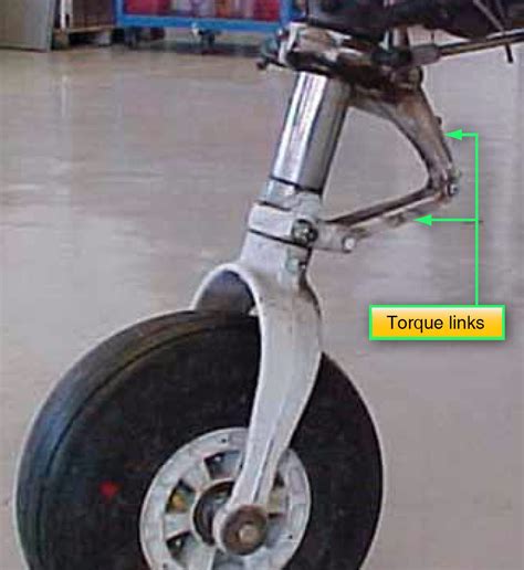 What Is Torque In An Aircraft Engine At Sarah Alanson Blog