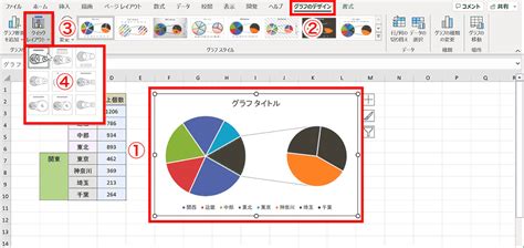 【エクセル】1つの項目の内訳を表す補助円グラフ付き円グラフの作成方法 Command Lab Tech