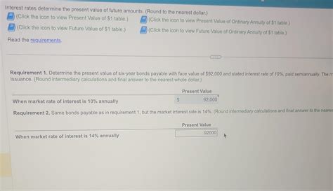 Solved Interest Rates Determine The Present Value Of Future Chegg