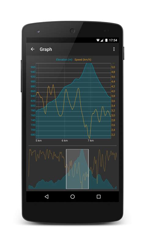 Gpx Viewer Vetnipod