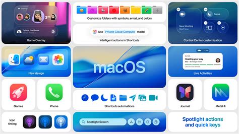 Ärgerlich Oder Egal Apple Stellt Mit Macos 26 Firewire Support Ein