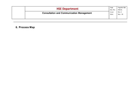 Hse Consultation And Communication Management Procedure Docx