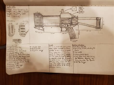 Math Class Concepts Part Four Scrolller