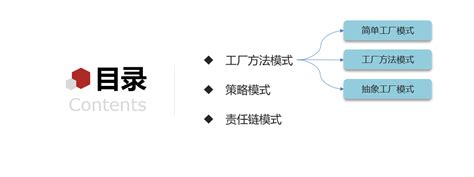 【年后找工作】黑马程序员2023java八股文整理 设计模式篇 黑马程序员23设计模式笔记 csdn博客