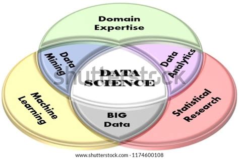 748 Data Crunch Images Stock Photos Vectors Shutterstock