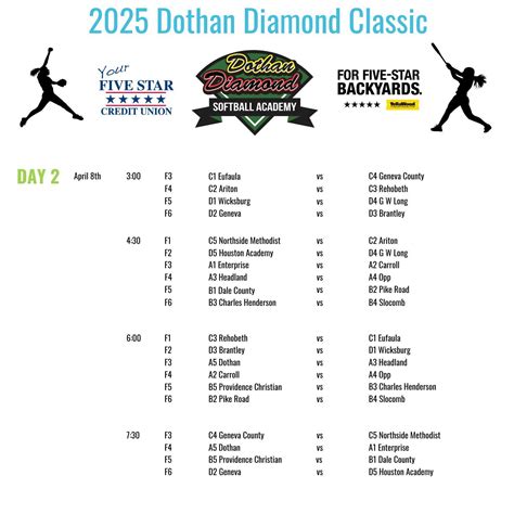 Here Is Our Updated Schedule For Dothan Leisure Services Facebook