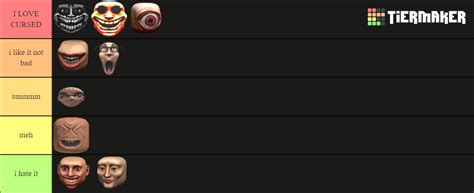 Roblox Cursed Hats Tier List Community Rankings Tiermaker
