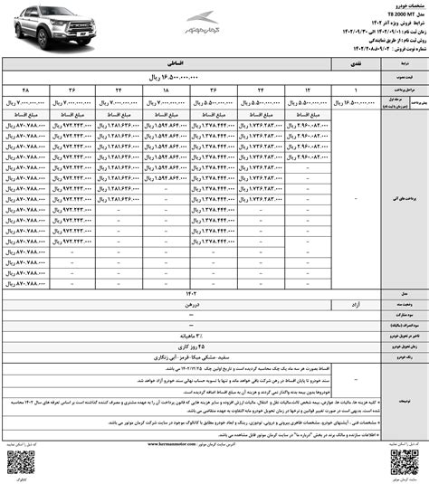 آغاز فروش نقد و اقساطی 2 خودرو جک J4 و کی ام سیt8 از سوی کرمان موتور