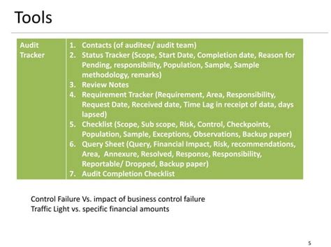 Internal Audit Methodology Pptx Business Accounting And Finance