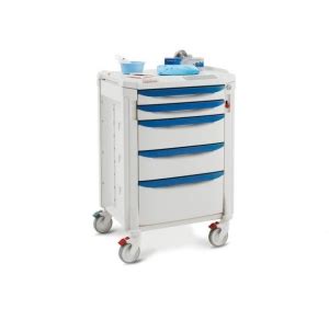 Intermetro Flexline Treatment Carts Medline Industries Inc