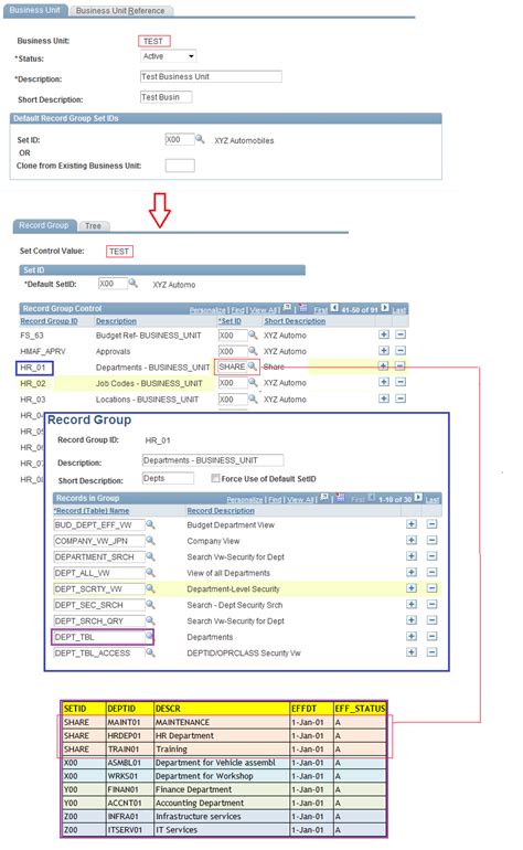hcm simplified peoplesoft set control field