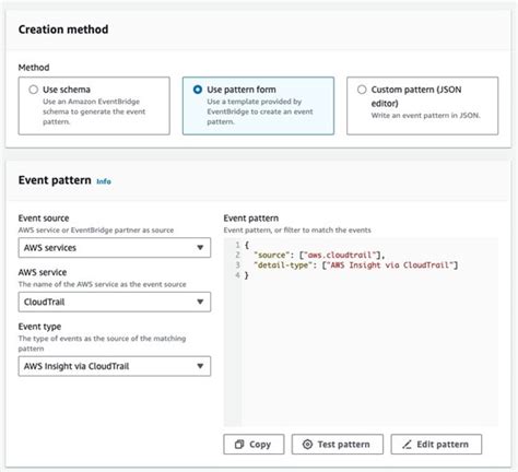 Leveraging Aws Cloudtrail Insights For Proactive Api Monitoring And