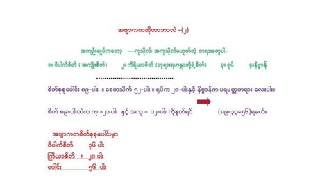 ပဋ္ဌာန်းပဥှာဝါရ အပိုင်း ၁ Pdf