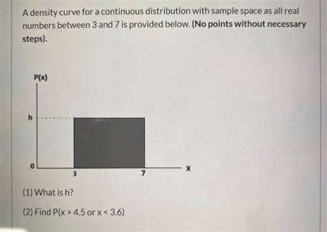 Solved A Density Curve For A Continuous Distribution With Chegg Com