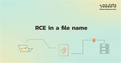 Rce Vulnerability In A File Name Walkthrough