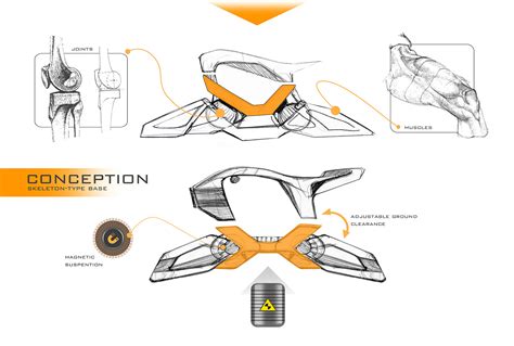 Electric Moto Scooter Concept Behance