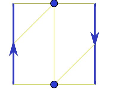 Solved Below Is A Graph Drawn On A Surface Using An Chegg