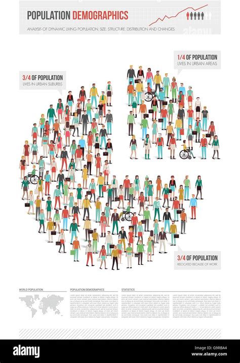 Population Demographics Report Pie Chart Composed Of People Text And