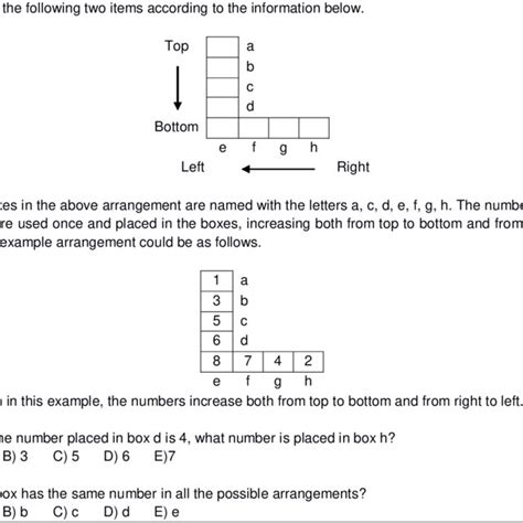 Two Examples For Items Of Analytical Reasoning Download Scientific