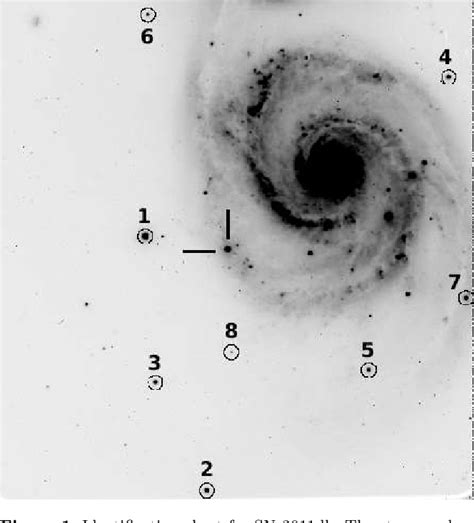 Figure 1 From One Year Of Monitoring Of The Type Iib Supernova Sn