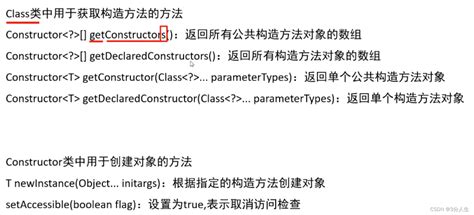Java反射和注解 Csdn博客