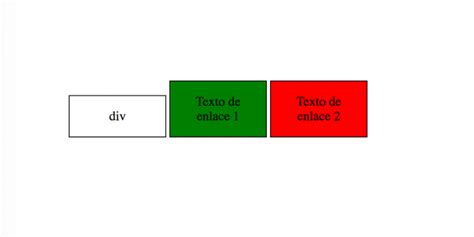 Tutorial Css Aprende A Decidir Como Se Visualizarán Tus Páginas Web