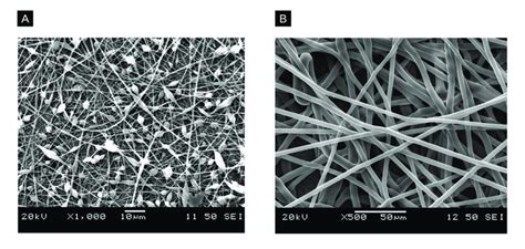 Comparative SEM Images Of A Polystyrene PS Nanofibre Film Prepared Download Scientific