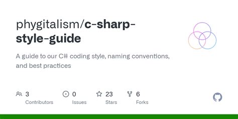 GitHub Phygitalism C Sharp Style Guide A Guide To Our C Coding
