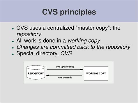PPT CVS Concurrent Versions System PowerPoint Presentation Free Download ID 3725239