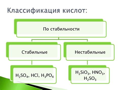 Кислоты их классификация и свойства Online Presentation