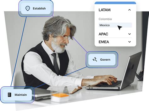 Entity Setup Easily Expand Globally Deel