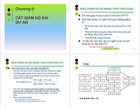 Qlda Ch Compatibility Mode Chng C T Gi M D I D N