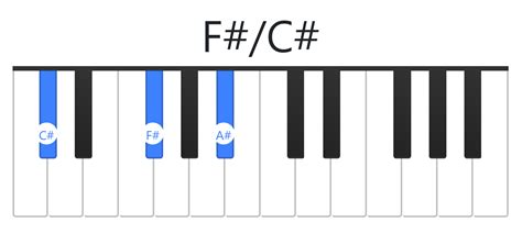 F Piano Chord