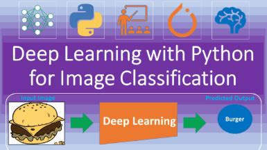 Deep Learning With Python For Image Classification Online Course