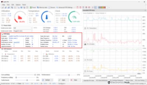 Quick CPU Free Tool For Monitoring Fine Tuning Your PC