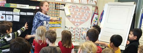 Classroom Teaching Nellie Edge Seminars And Resources