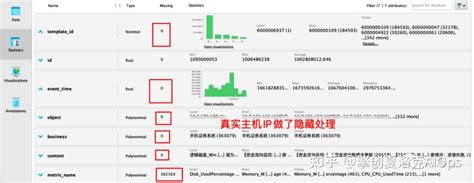 案例分享 某券商利用ai技术进行告警关联分析（上） 知乎