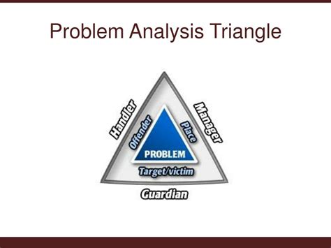 PPT Campus Law Enforcement As A Problem Solver PowerPoint Presentation ID 2610078