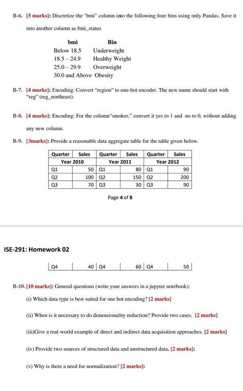 Solved Problem B 50 Marks Consider The Data Given In